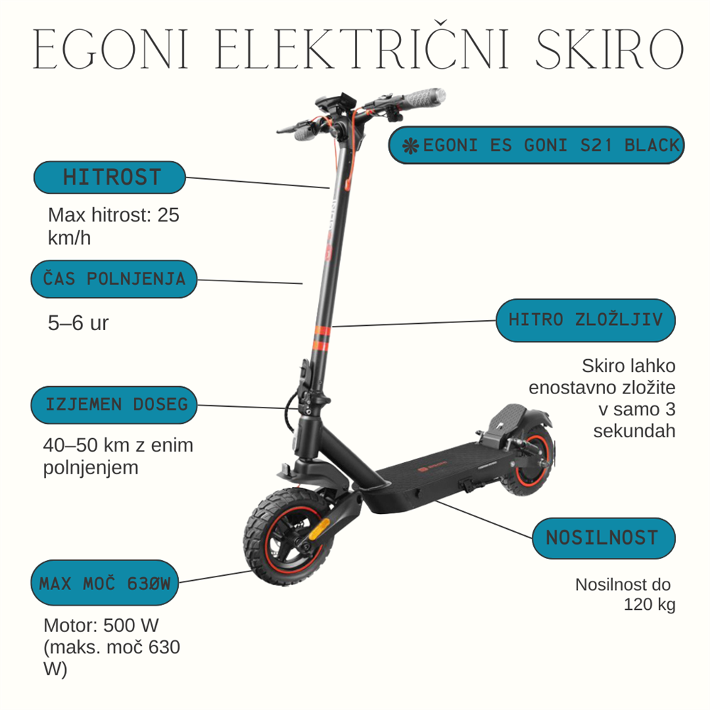 EGONI električni skiroji – stil, zmogljivost in zanesljivost v enem ...